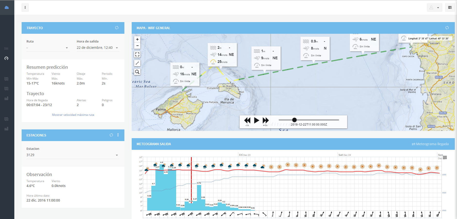 SmartWeather by Meteoclim